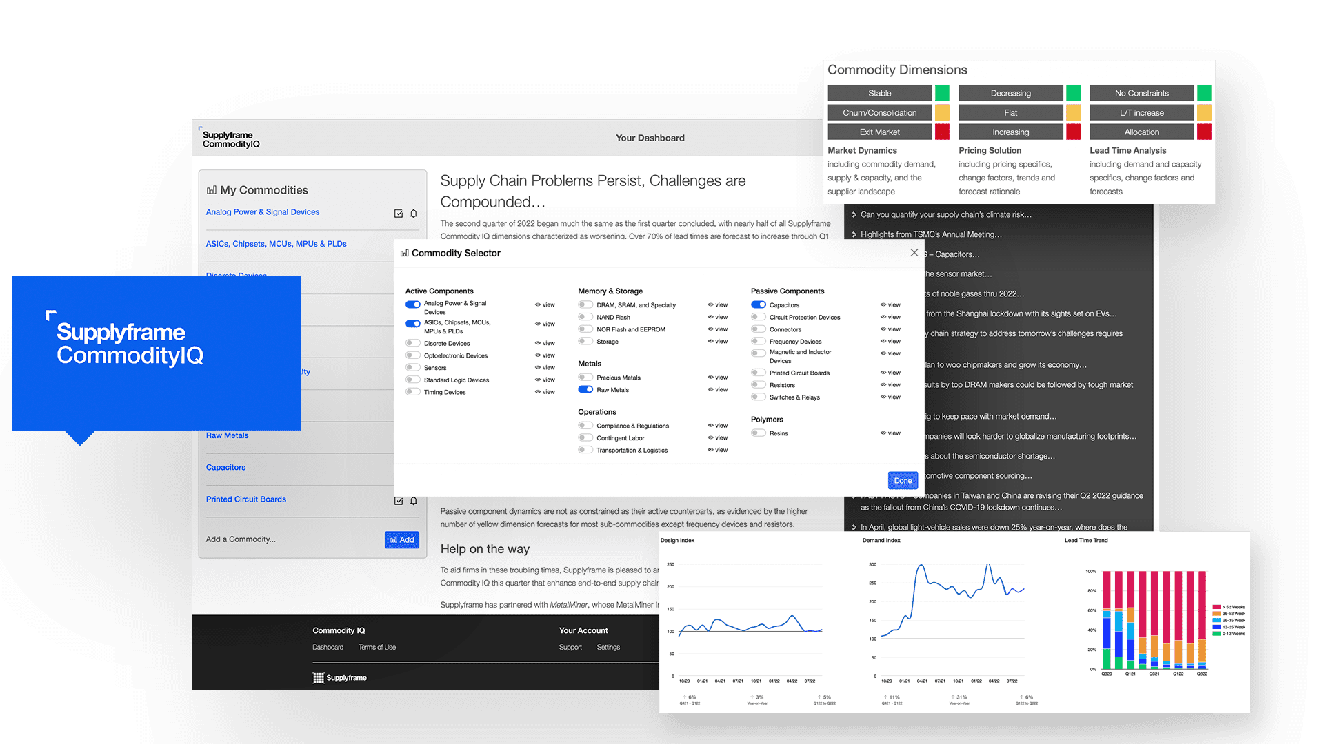 IQ Insider - Supplyframe