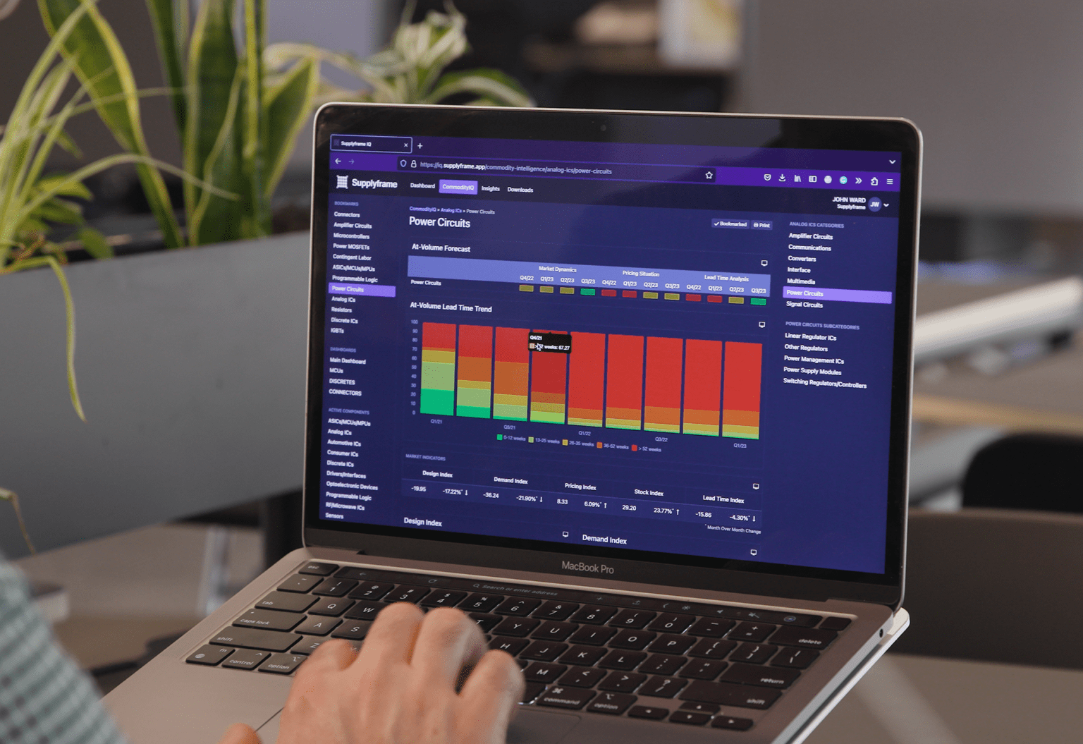 How Nvidia is Reshaping The Semiconductor Supply Chain